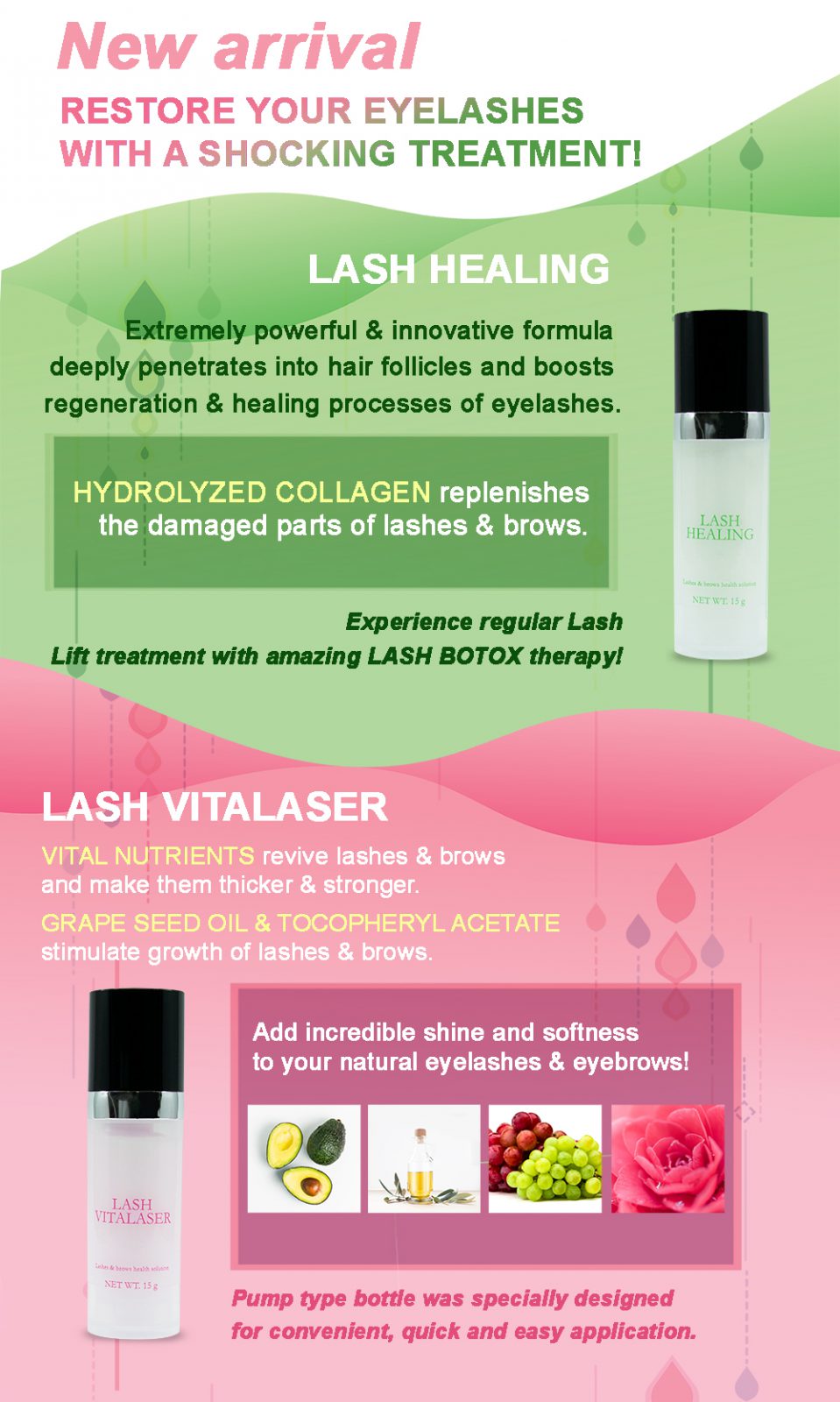 Lash Botox Treatment || Neicha - Groothandel wimperextensions